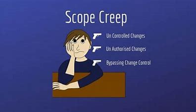 What is Scope Creep in a Project? - True North PMP Consulting | Project ...